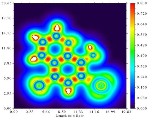 华算科技 多尺度理论计算解决方案服务商 华算科技