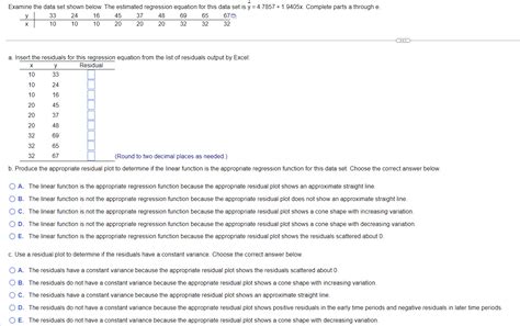 Solved Examine The Data Set Shown Below The Estimated
