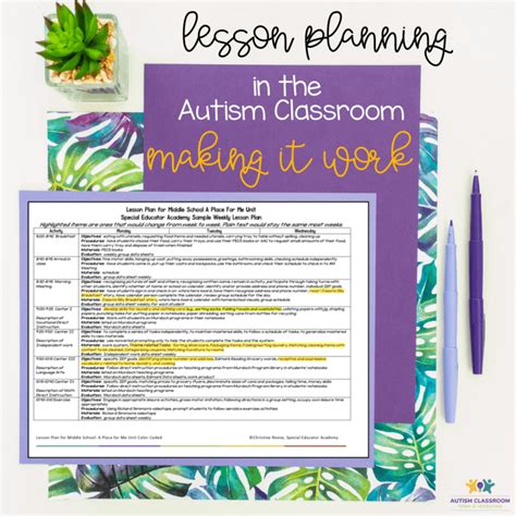 What Do I Do About Errors In Discrete Trials The Errorless Learning V Error Correction