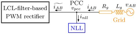 A Polynomial Synthesis Approach To Design And Control An Lcl Filter Based Pwm Rectifier With