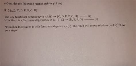 Solved 4consider The Following Relation Table 15 Pts
