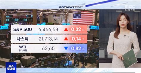 금리 인하 낙관론 팽배‥이틀째 상승 마감