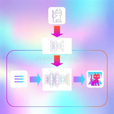 Textual Descriptions Stock Illustrations 3 Textual Descriptions Stock