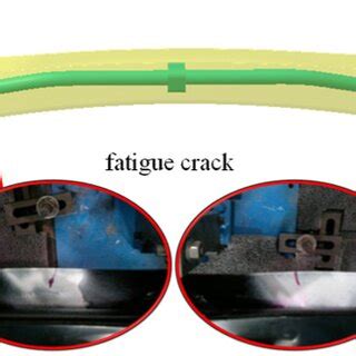 Model Of Rear Axle For Finite Element Analysis Download Scientific Diagram