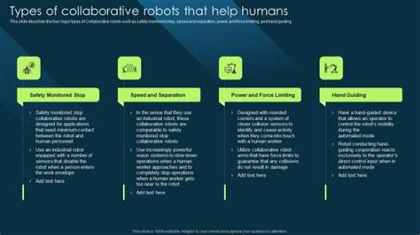 Cobot Safety Measures And Risk Powerpoint Templates Slides And Graphics