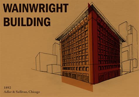 Wainwright Building On Behance