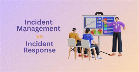 Rootly When Process Becomes Latency Optimizing Incident Response Cadence