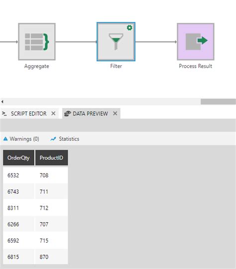Filter Common Transforms Cleanse Consolidate And Modify Data Documentation Learning