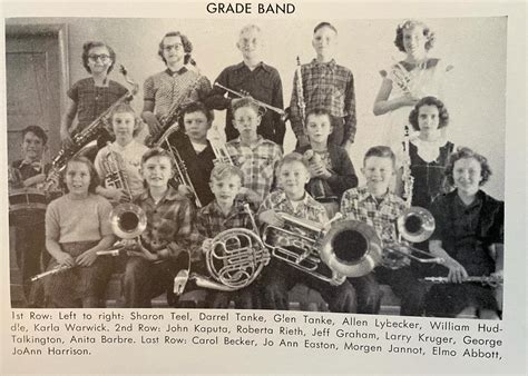 Harrington Harrington Panthers Baseball Team 1976 Facebook