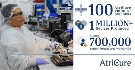 Atricure Inc On Linkedin Afib Patientsfirst