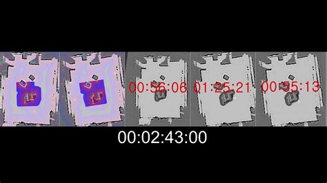 Navigation With Various Parameters Youtube