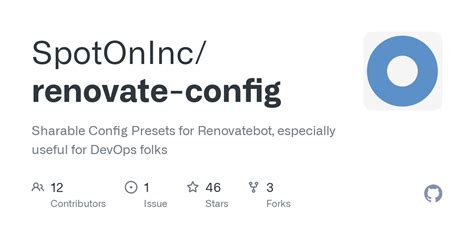 Github Spotonincrenovate Config Sharable Config Presets For