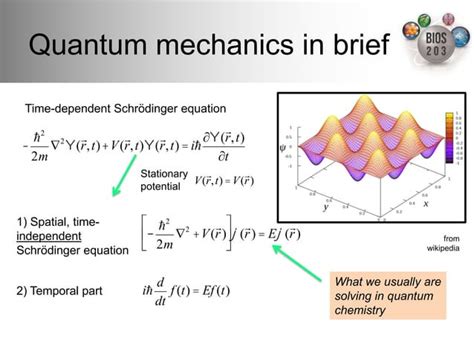 Bios 203 Lecture 2 Introduction To Electronic Structure Theory Ppt