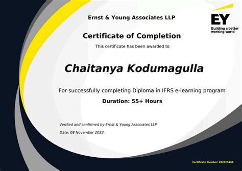 Sanka Leelaseshukumar Gupta On Linkedin Congratulations K Chaitanya