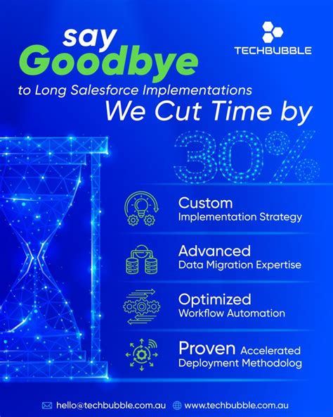 Salesforceimplementation Techbubble Crmaccelerated Businessautomation… Techbubble