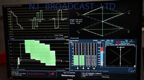 Tektronix Wvr8200 Rasterizer 3g Hd Sd Waveform Vectorscope With Hd