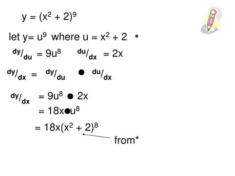 PPT The Chain Rule PowerPoint Presentation Free Download ID