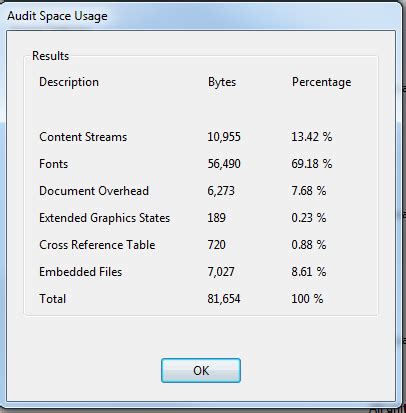 How To Check Font Embedding In Pdf Filecloudvegas How To Check Font Embedding In Pdf Filecloudvegas