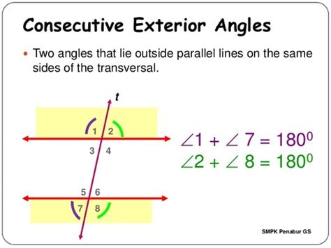 Consecutive Exterior Angles Definition