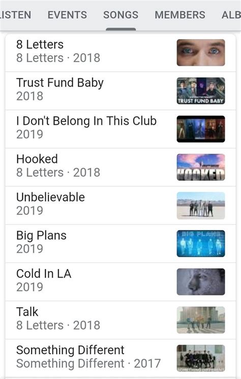 Song List 1 Songs Song List How To Plan