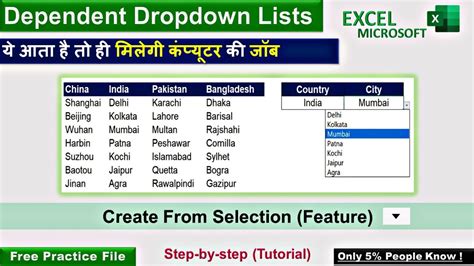 Indirect Formula Dependent Lists In Ms Excel New Feature Do You Know Youtube