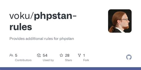 Lars Moelleken On Linkedin Github Vokuphpstan Rules Provides Additional Rules For Phpstan