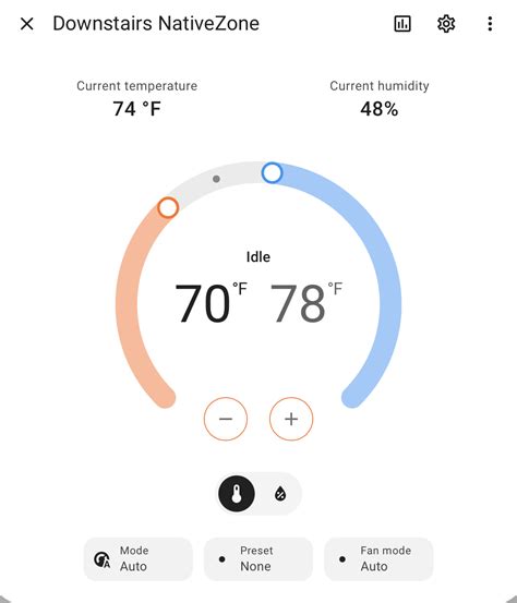 New Thermostat Card Preset Icons Frontend Home Assistant Community