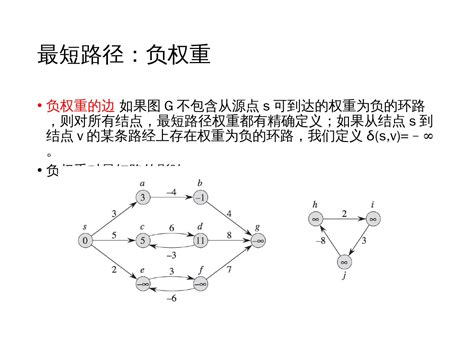 BFS算法的性质广度优先树