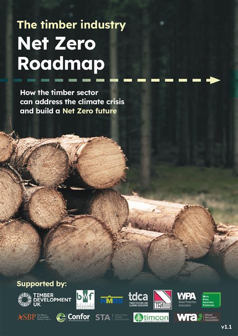Net Zero Roadmap Timber Development Uk