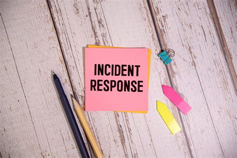 The Importance Of Incident Response Plans In Business