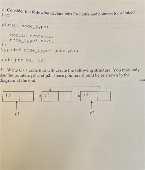 Solved 5 Consider The Following Declarations For Nodes And