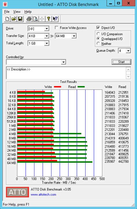 Mirrored Virtual Disk On Storage Pool Cant Expand After Adding Drive On Windows Server 2012 R2