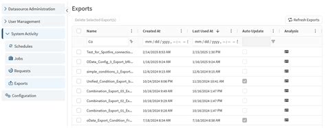 Export To Odata