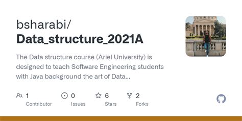 GitHub Bsharabi Data Structure A The Data Structure Course Ariel University Is Designed