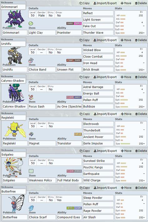 Any Possible Improvements Rvgc