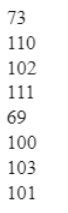 Ord And Chr Function In Python Shiksha Online