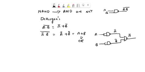 SOLVED Define The Decoders And The Encoders And What Functional Differences Exist Between Them