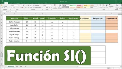 Función SI con varias condiciones Excel El Tío Tech