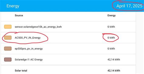 How To Regenerate Or Exportimport Data For The Energy Dashboard