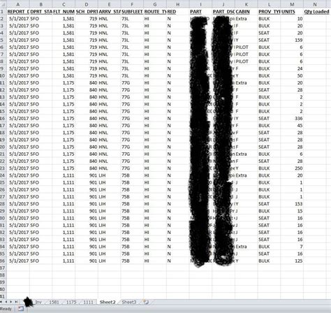 Vba Delete Command Is Deleting Data Rather Than Just The Columns Stack Overflow
