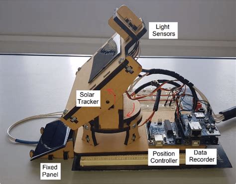 Dual‐axis Solar Tracker Prototype Download Scientific Diagram
