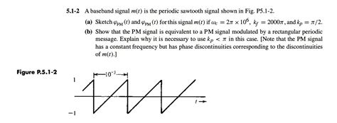 Solved 5 1 2 A Baseband Signal M T Is The Periodic Sawtooth