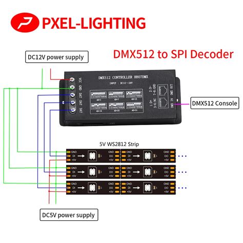 ตัวควบคุม DMX512 H807DMX 1024พิกเซลตัวควบคุม RGB ตัวควบคุม DMX 14ช่อง ...