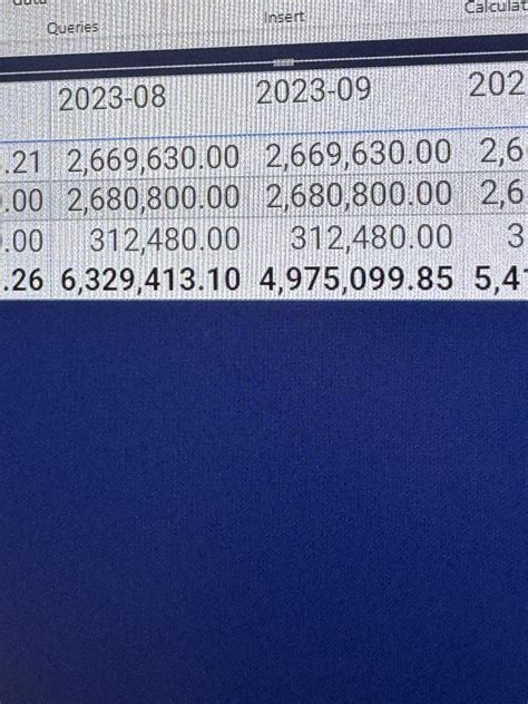 cannot figure out measure sum problem r powerbi