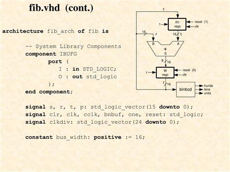 Ppt Fibonacci Sequence Powerpoint Presentation Free Download Id4771234