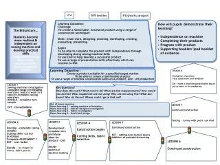 PPT Sow Reproductive Tract PowerPoint Presentation Free Download ID 3104223