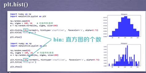 【学习笔记】python数据分析与展示北理工 嵩天 Csdn博客