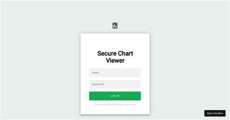 Mongodb Charts Embedded Sdk Authenticated Demo Codesandbox