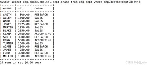 【mysql篇】复合查询mysql复合查询语句 Csdn博客