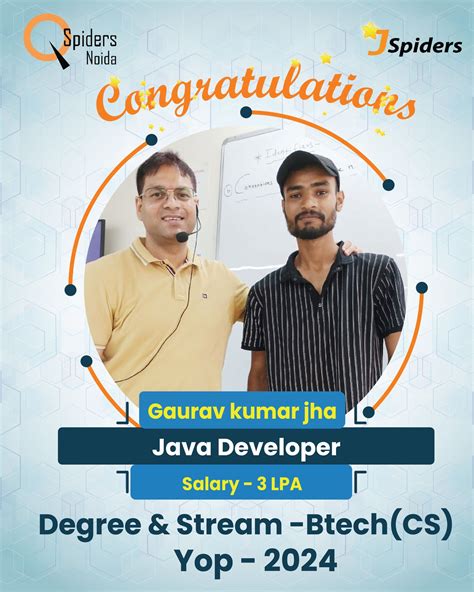 Qspiders L Learn 📚 L Code 🧑‍💻 L Get Placed Congratulation Ayush Pandey Got Placed As Qa Intern